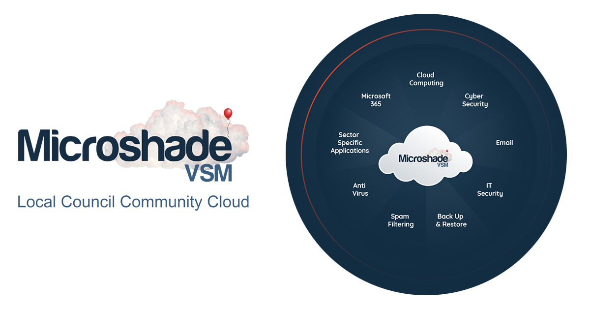 Downloads | Microshade
